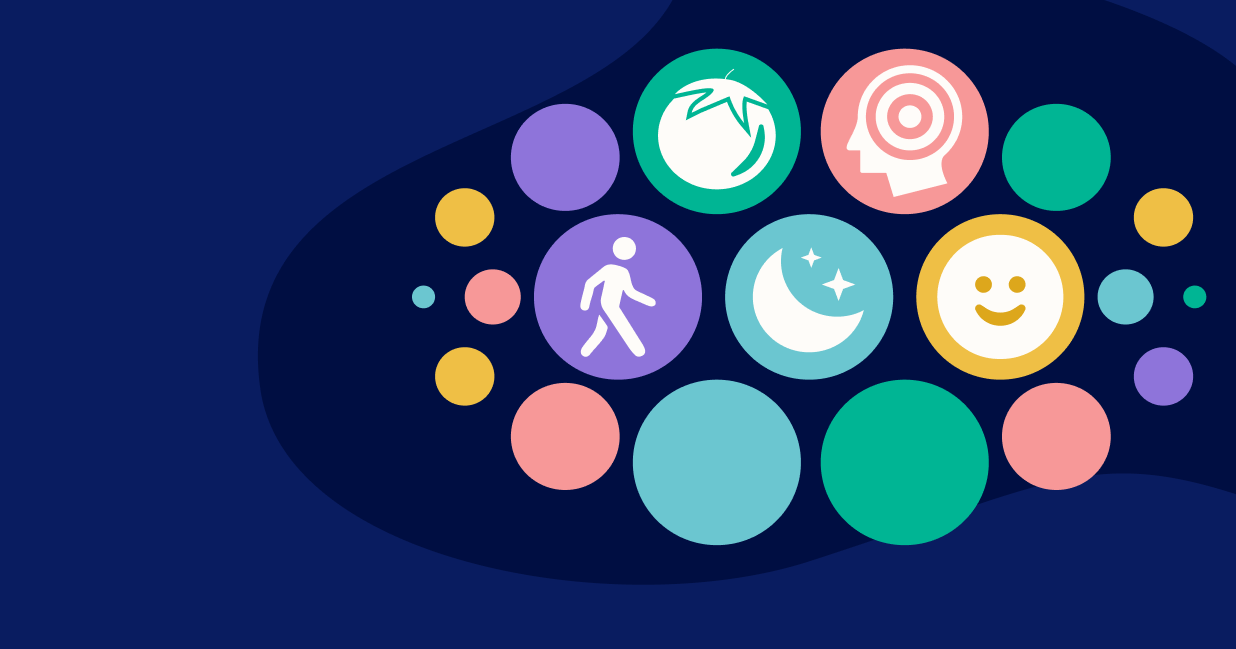 The Five Lives Journey to Brain Health